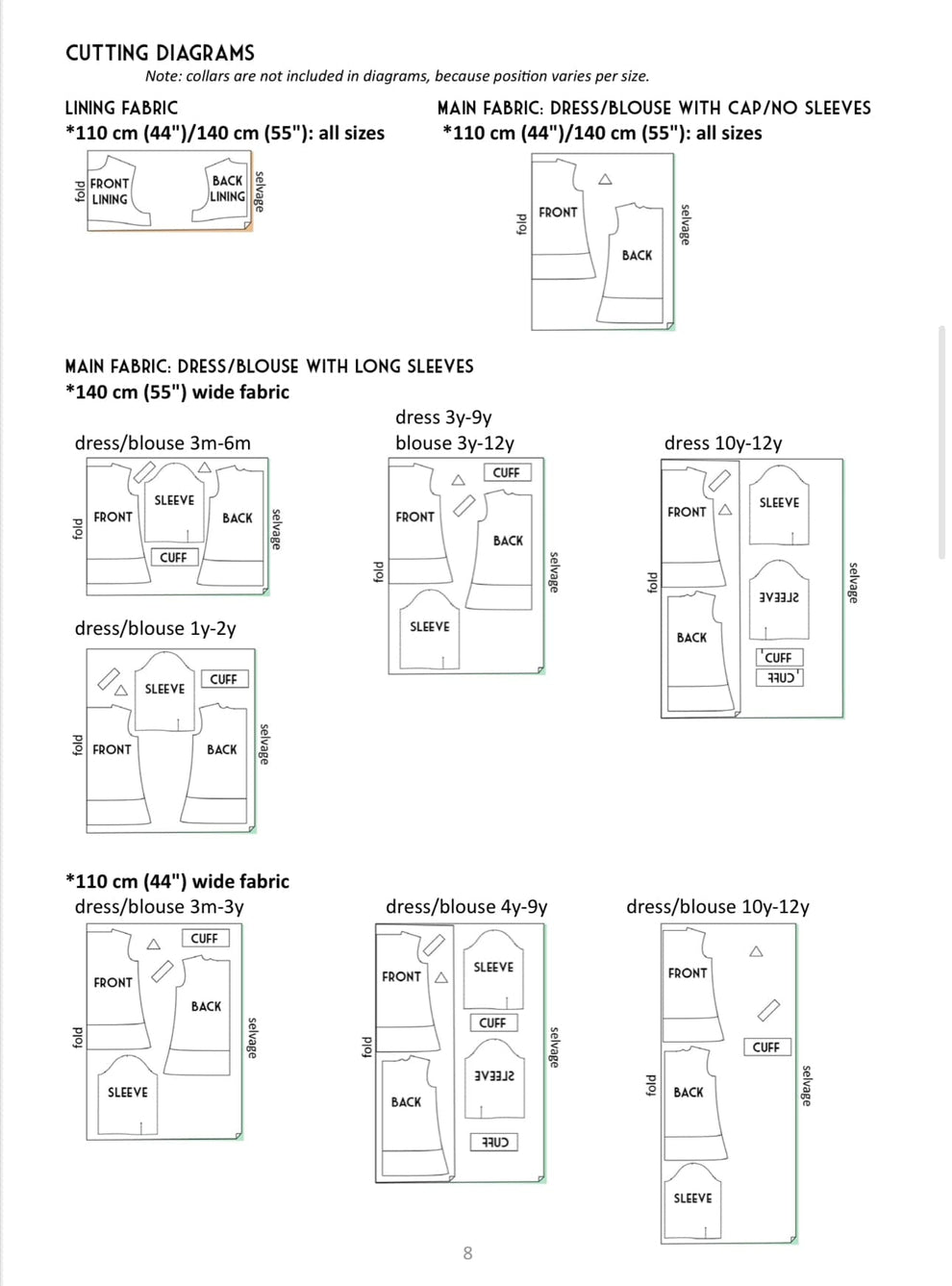 Nova Dress and Blouse Sewing Pattern